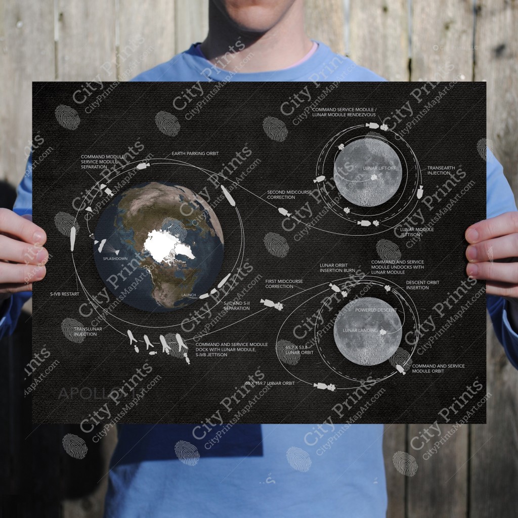 Apollo 11 Mission Map - City Prints