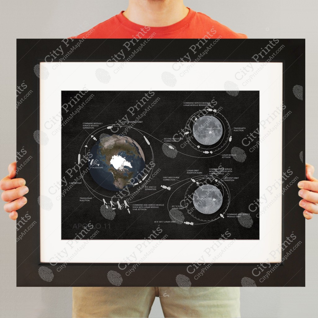 Apollo 11 Mission Map - City Prints