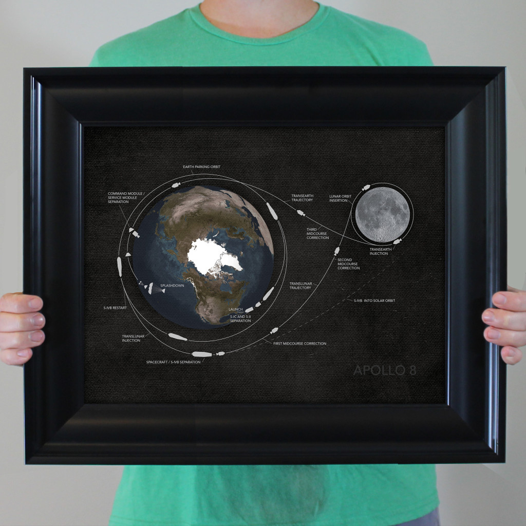 Apollo 8 Mission Map - City Prints